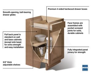 Hampton Bay Kitchen Cabinets Features – Hampton Bay